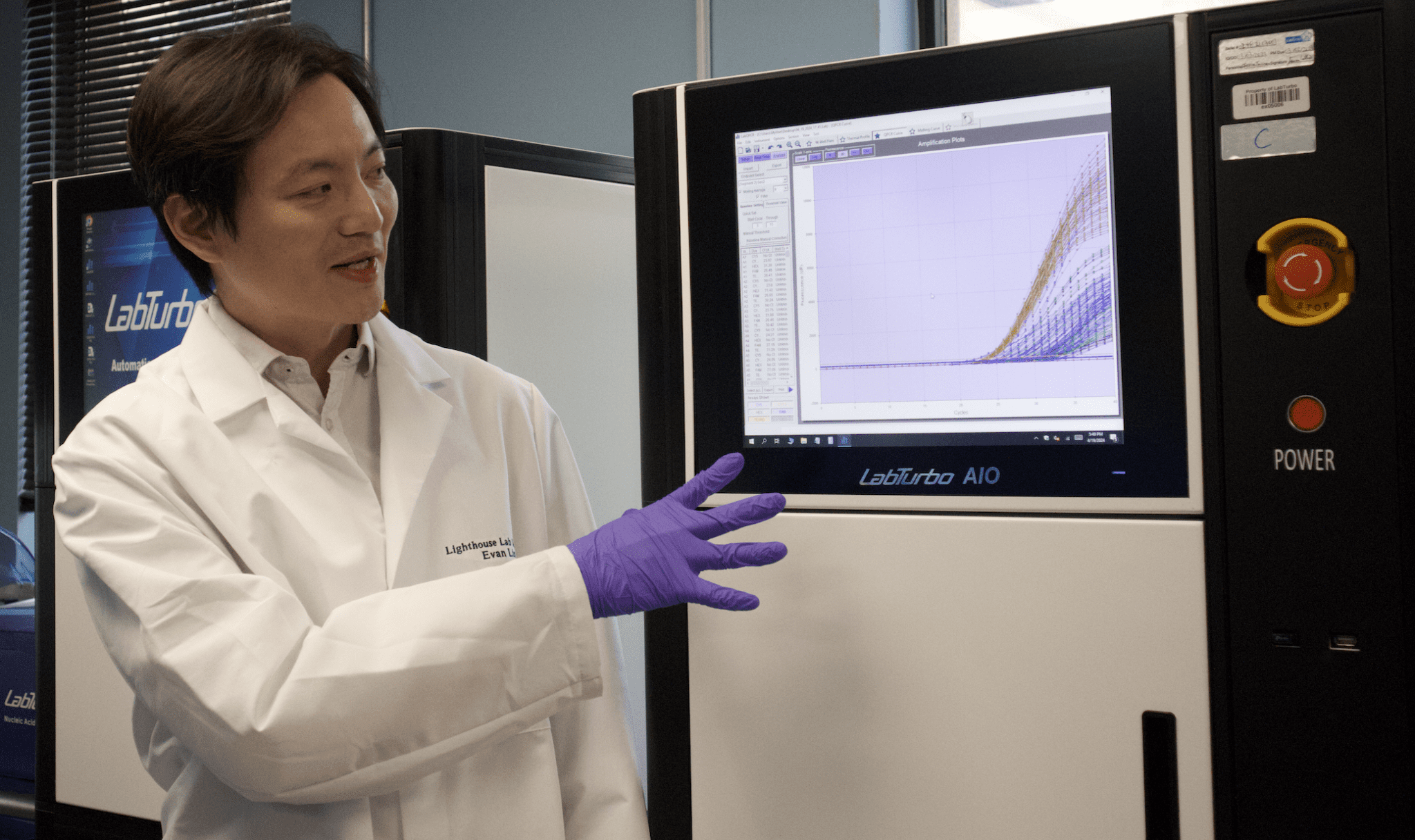 LabTurbo Biotech Laboratory | PCR Lab Testing Center - LabTurbo Biotech ...